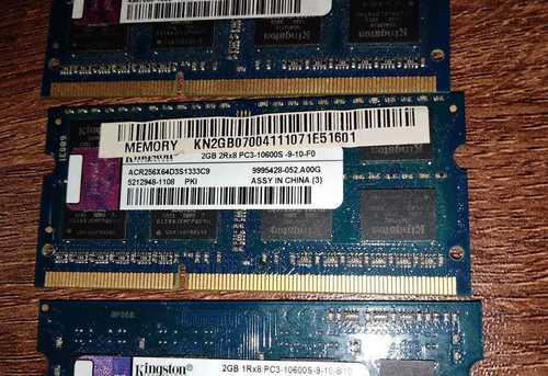 Память для ноутбука ddr3