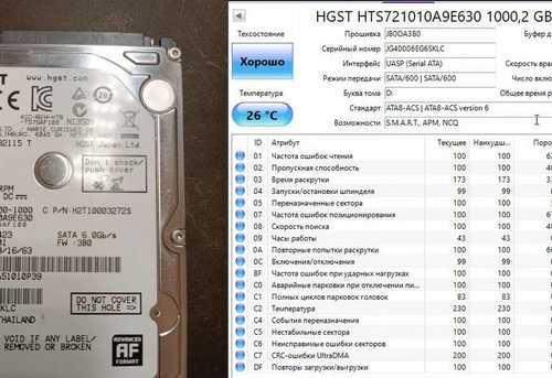 Жесткие диски HDD