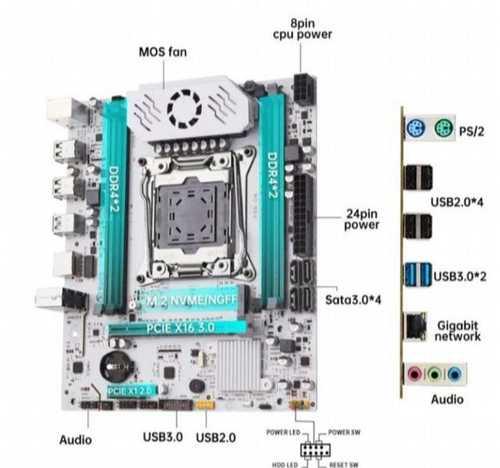 X99 с процессором и озу