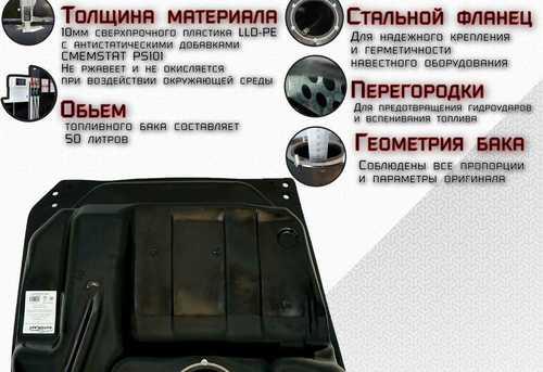 Топливный бак mercedes-benz B-Class W 245