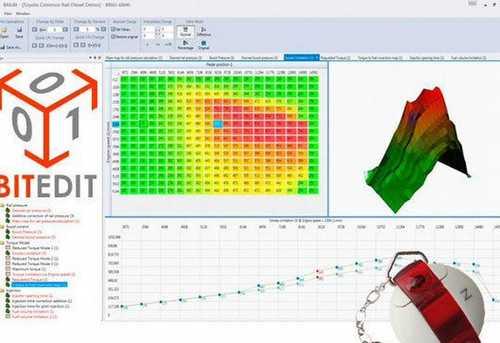 Модуль Honda Keihin 2.0 Turbo к BitEdit