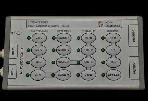 UCE-CT220S Fault Locator & Curve Tracer uCore
