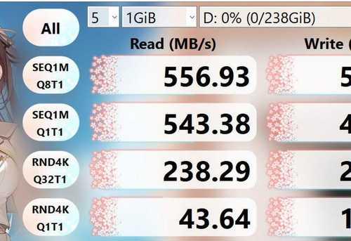 Продам Ssd диск для компьютера