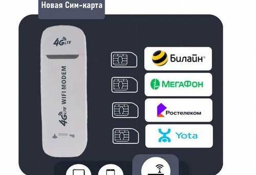 Wifi роутер 4g модем с возможностью смены imei