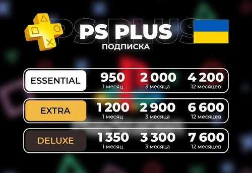 Подписка Ps Plus Extra Украина