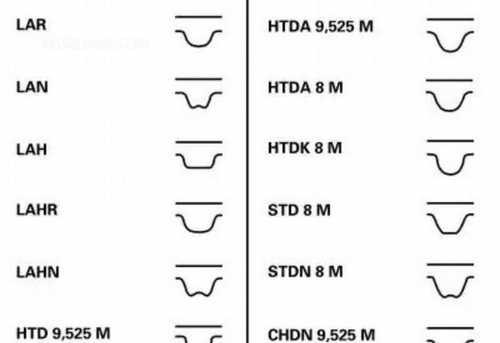 Contitech CT1179K3 Комплект ремня грм
