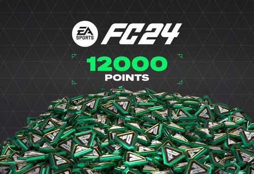 EA FC 24 points PC 2800/5900/12000
