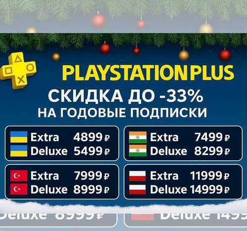 Подписка PS Plus все страны и тарифы ps4 ps5