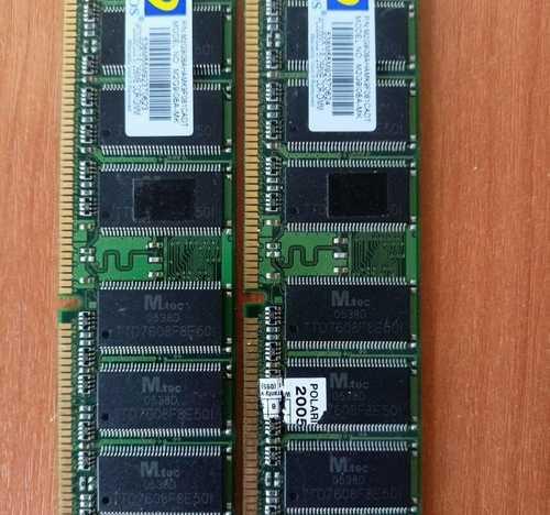 Оперативная память ddr 256мб