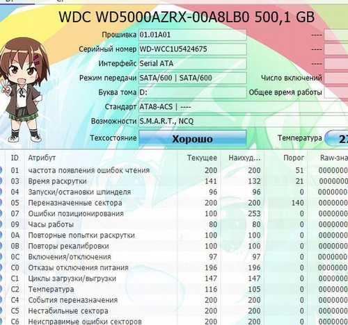 Пк AM2 Athlon II X2 240 4Gb DDR2 500Gb бу