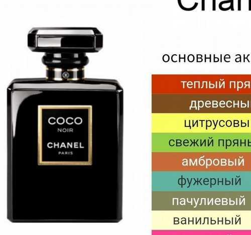 Coco Noir Chanel