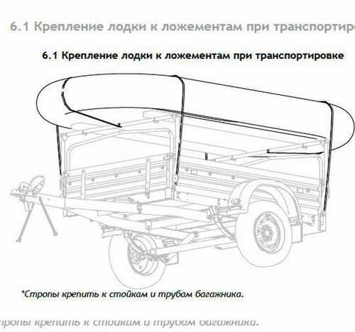 Ложементы багажника для прицепа мзса 817710.012