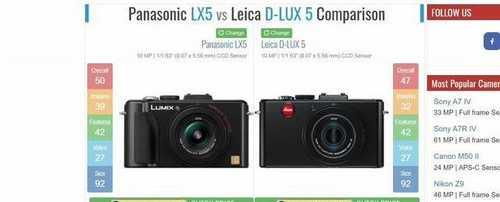Panasonic Lumix Lx5 (Leica D-Lux 5) идеал + чехол
