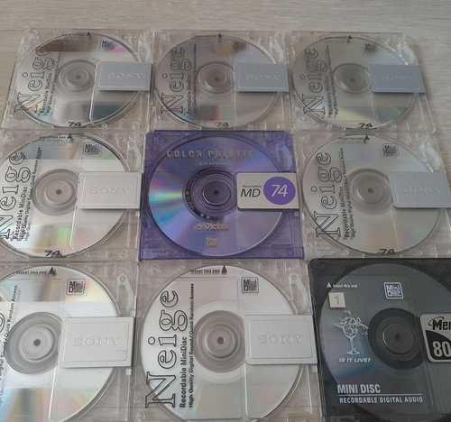Минидиски Mini Disc
