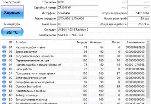 HDD Seagate 6tb и 8tb с плотами чиа