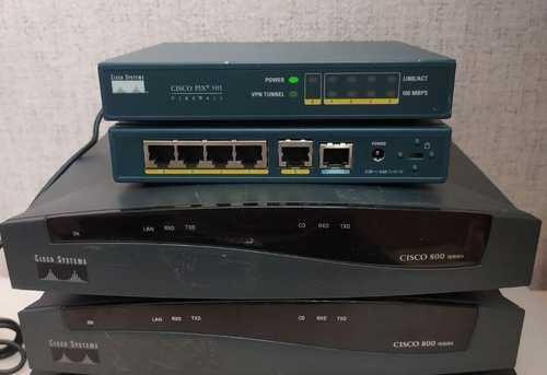 Cisco 1601r