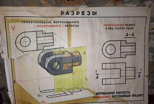 Школьный обучающий плакат СССР