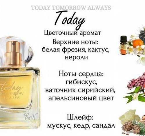 Ароматы avon