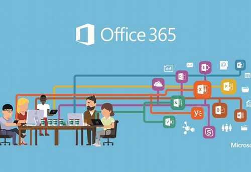 Ключ активации для Office 365