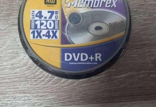 DVD + R диски новые