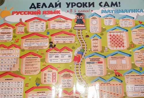 Делай Уроки сам плакат