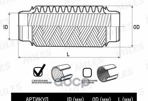 Труба гофрированная с внутренним металлорукавом
