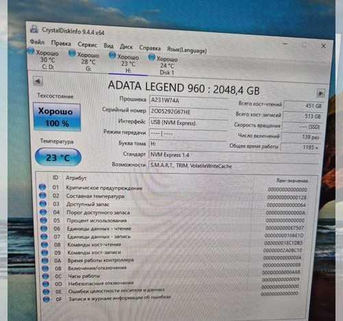 Adata legend 960 2 tb