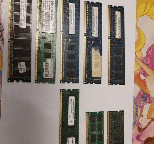 Оперативная память ddr3