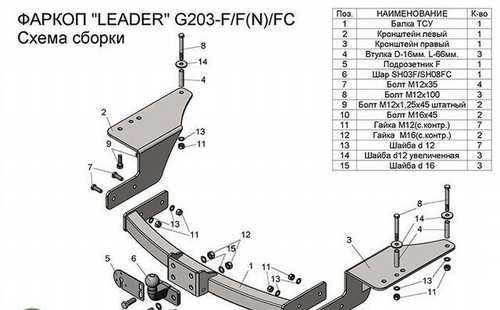 Фаркоп для Geely Emgrand X7 2013-2018г