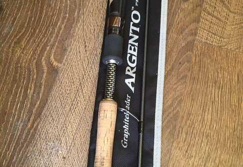 Graphiteleader Argento prototype goaps-862L