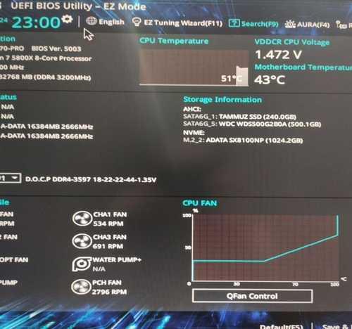 Amd ryzen 7 5800x