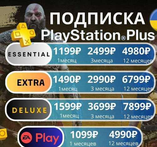 Подписка ps plus Delux на ps4 ps5 EA play (Арт.54262)