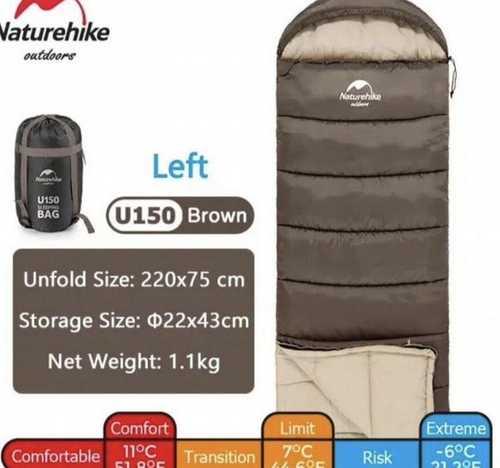 Спальный мешок naturehike u150