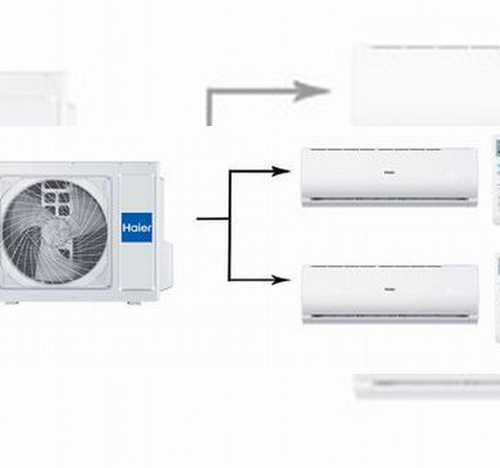 Haier Leader Super Match 2U50S2SM1FA-3/AS07TS6HRA-M/AS18TS5HRA-M