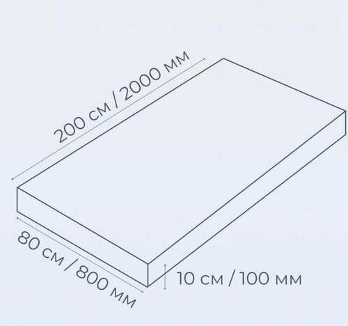 Поролон мебельный