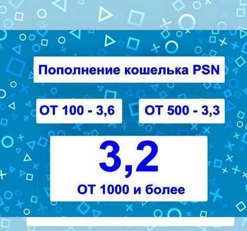 Карты пополнения PSN Турция Украина PS4-PS5