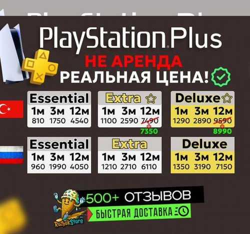 Подписка PS Plus Playstation Plus пс плюс PS4 PS5