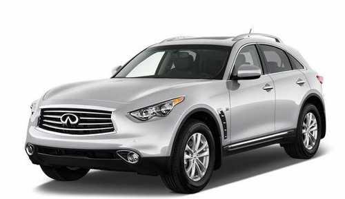 Чип тюнинг Infiniti QX70