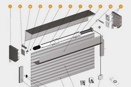 Рольставни. Изготовление, ремонт,запчасти