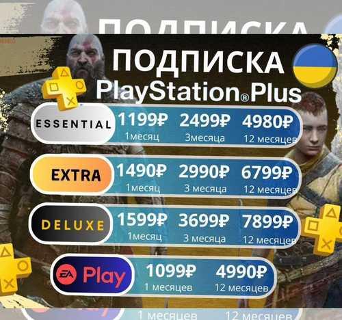 Подписка ps plus delux   ea play Украина (Арт.45722)