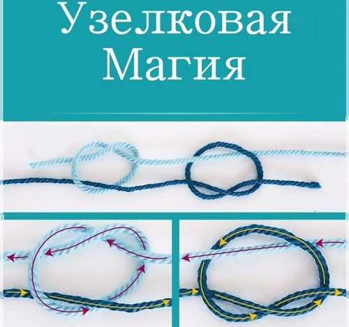 Узелковая магия, книга А4