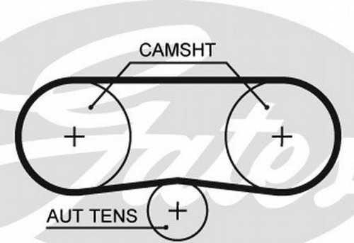 Зубчатый ремень привода грм powergrip