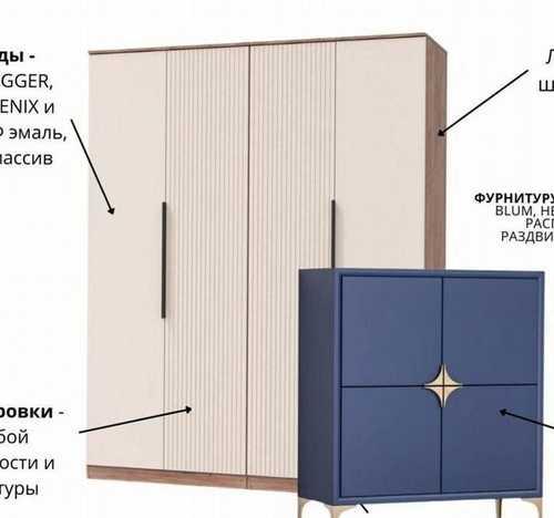 Шкаф распашной пятистворчатый