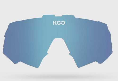 Koo Spectro Lens Turquoise