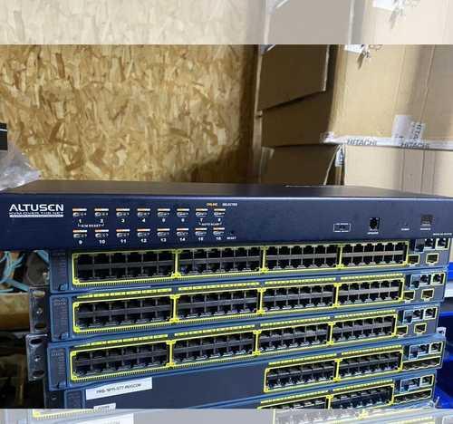 IP KVM Переключатель aten KH1516i