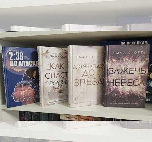 Книги young adult современные