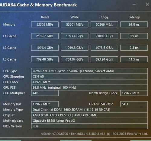 G.Skill Ripjaws V (2x16Gb) 32Gb DDR4 3600MHz