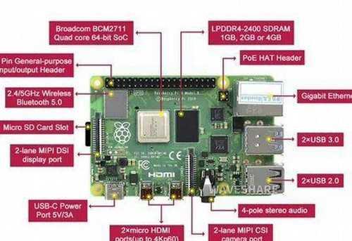 Raspberry pi 4 4gb + корпус