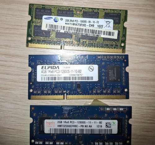 Оперативная память ddr3