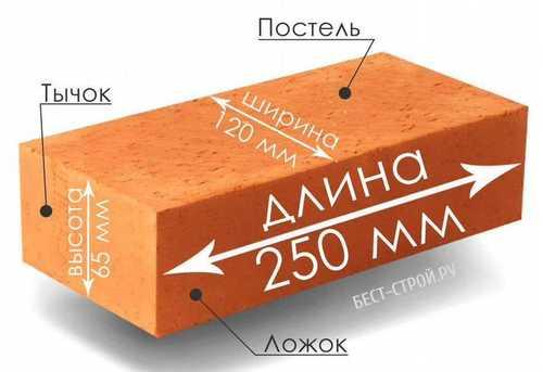 Кирпич